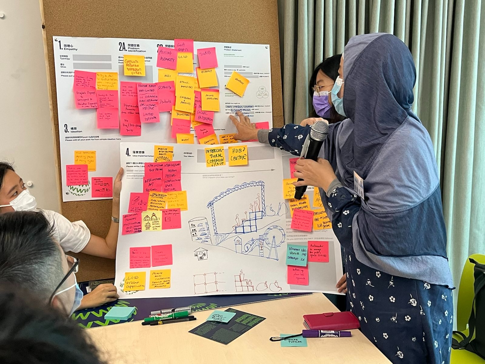 POSsible! Design Thinking Workshop (English Session) - POSsible! Public ...