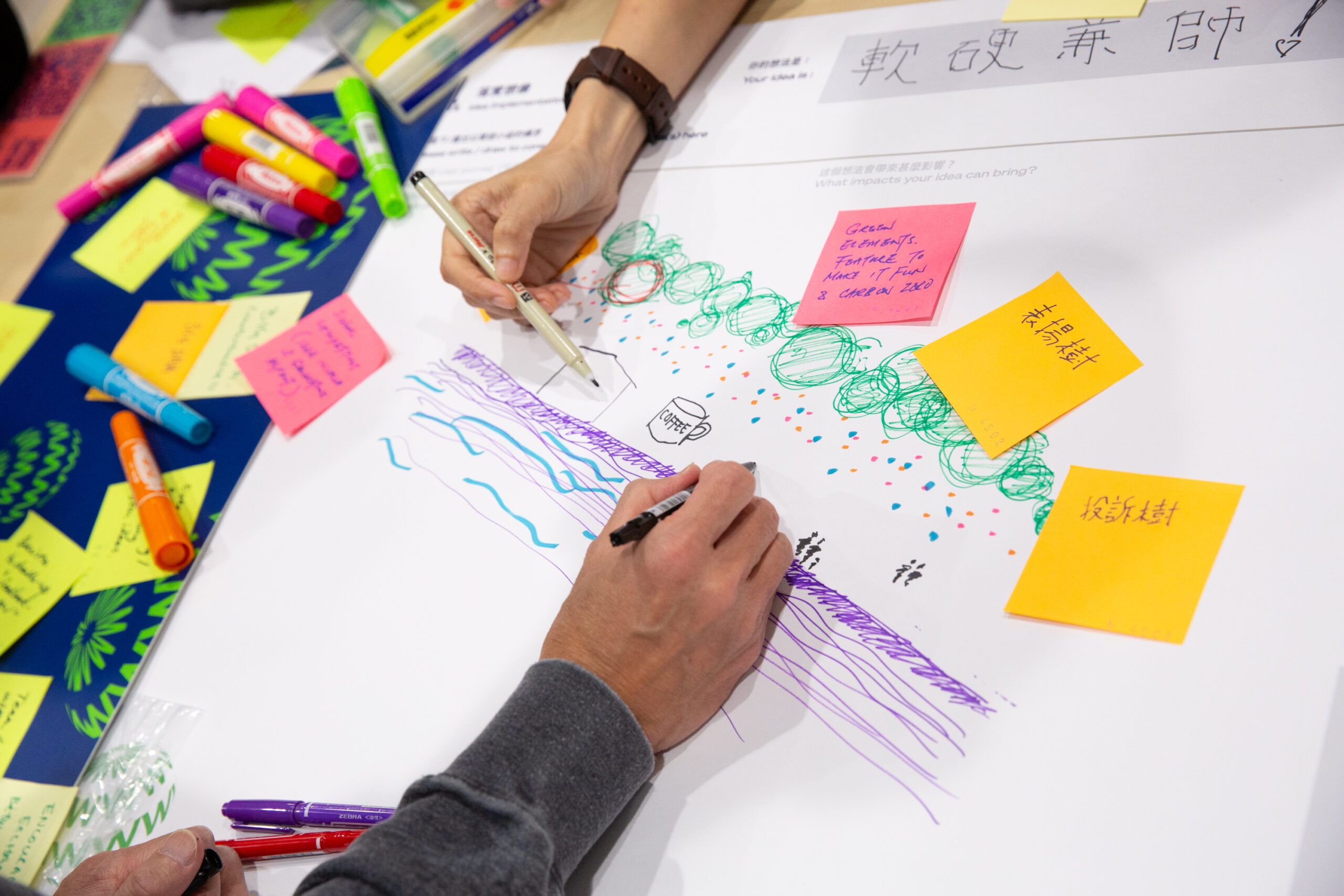 Project Planning and Action Topic Workshop 2 : Waterfront Promenade ...